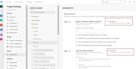 Chamindas Devops Journey With Msft Cross Repo Branch Policies In Azure Git Repos