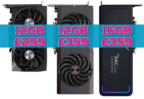 Graphics Card Vs Vram At Francisco Donnelly Blog