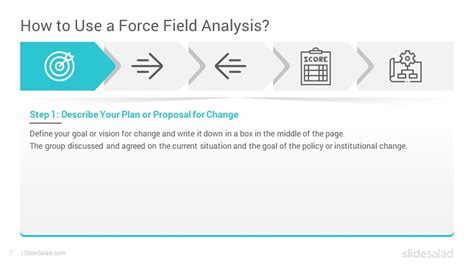 Force Field Analysis Powerpoint Template Diagrams Slidesalad