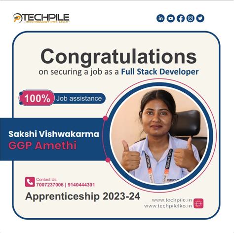 Fullstackdeveloper Codingskills Webdevelopment Techenthusiast