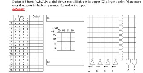 Solved Design A Input A B C D Digital Circuit That Will Chegg