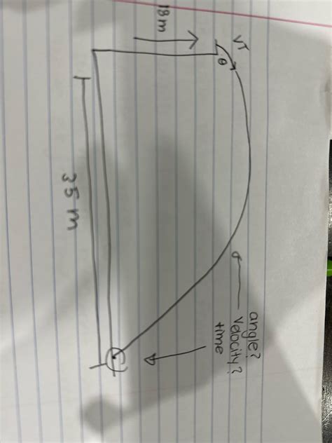 Projectile Motion Physics 11 Question Rphysicshelp