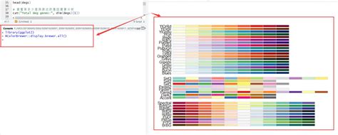 Ggplot2 绘图 离散型颜色选择 Colorbrewer 组学大讲堂问答社区