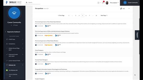 [video] Skillsfirst On Linkedin Gateway Jobs On Skillsfirst