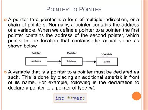 C Pointer Pptx Programming Languages Computing C Pointer Pptx Programming Languages Computing