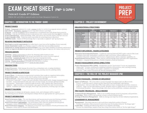 Scnc1112 Exam Cheat Sheet Studocu Vrogue Co