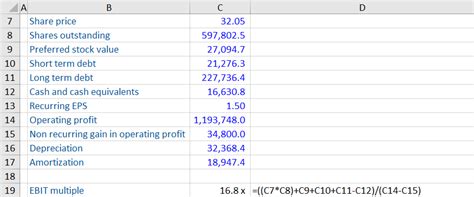 Ev Ebit Multiple Financial Edge