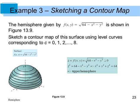 Sketching Level Curves At Explore Collection Of Sketching Level Curves