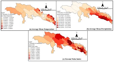 Land Free Full Text Impact Of Human Disturbances On The Spatial Heterogeneity Of Landscape