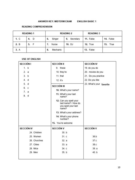 Answer Key Mock Exam Level 1 Midterm 2023 Pdf