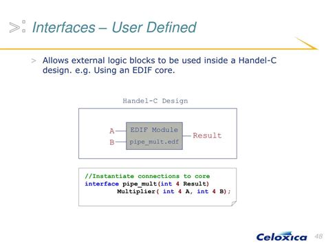 Ppt Implementing Complex Algorithms In Fpgas Powerpoint Presentation