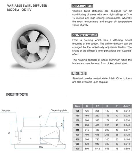Swirl Diffuser RGlazen