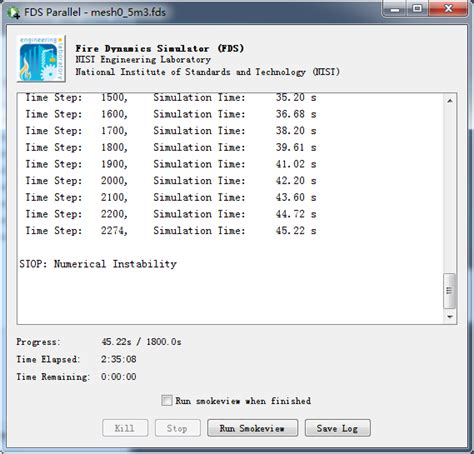 Numerical Instability Problem Issue Firemodels Fds GitHub