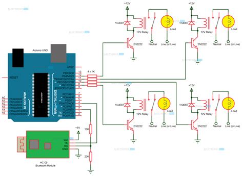 How To Make Arduino Based Home Automation Project Via Bluetooth Artofit
