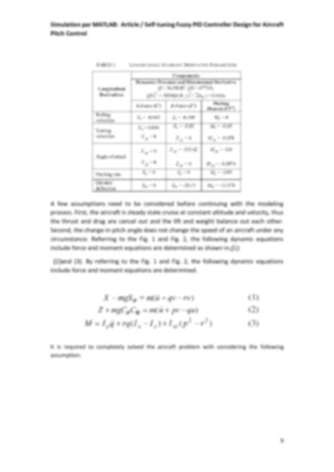 Solution Simulation With Matlab Article Self Tuning Fuzzy Pid Controller Design For Aircraft
