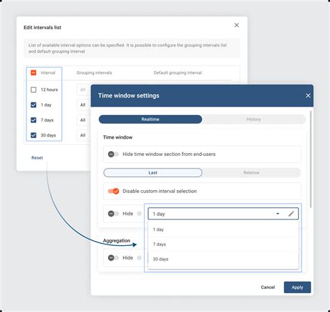 Thingsboard 3 9 0 Release High Performance Scada Hmis Mobile Apps Center Js Library Angular