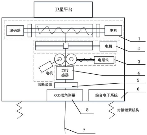 一种基于张力的空间系绳智能收放装置