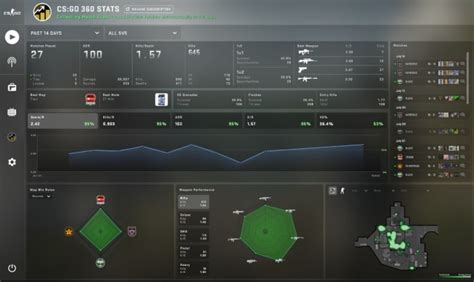 Review Your Csgo Demos By Theonehyosung Fiverr