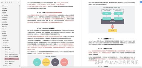 这份alibaba P8架构师编写出的java岗必备核心笔记免费分享给大家 知乎 这份alibaba P8架构师编写出的java岗必备核心笔记免费分享给大家 知乎