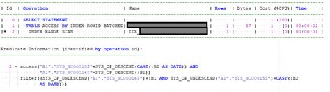 Oracle SQL Slow Index Access COL N Where N Is NULL