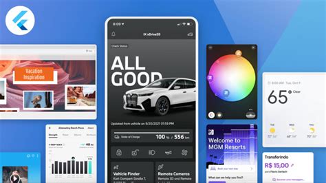 Blog Strawti Flutter Ou React Native Qual Framework Devo Escolher
