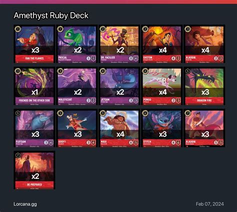 Amethyst Ruby Deck Lorcana Deck Lorcanagg