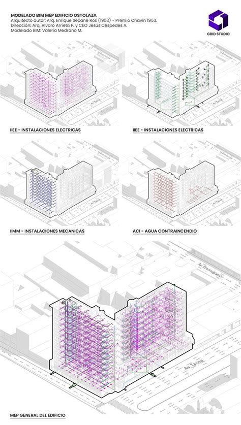 Modelo 3d Revit Photoshop Photoshop Arquitectos Modelado 3d