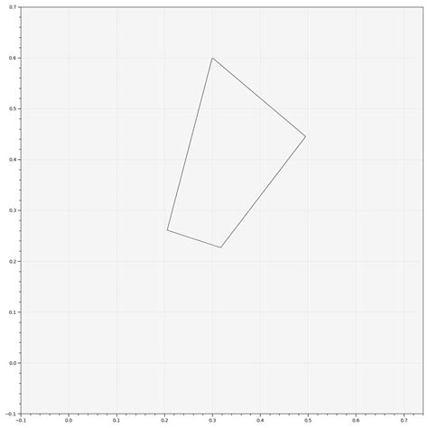 Ctionplothullsectioncontour — Colour 046 Documentation