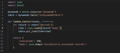 Faster Development With Amazon Dynamodb And Amazon Q Developer Aws