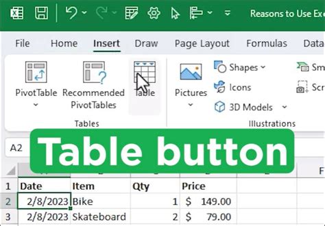 5 Reasons To Use Excel Tables Excel Campus