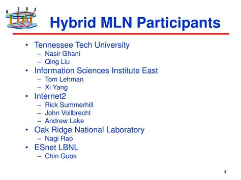 Ppt Multi Level Multi Domain Hybrid Network Inter Operation
