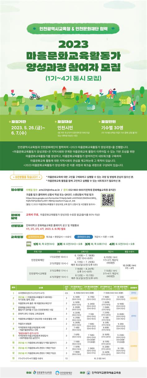 인천광역시교육청 2023 마을문화교육활동가 양성과정 참여자 모집 안내 ∙ 신청방법 인하대학교