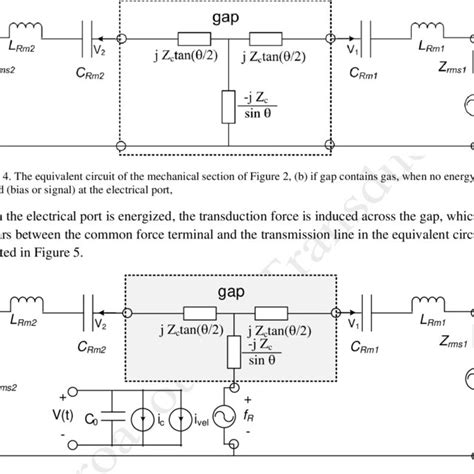 The Equivalent Circuit Of A Capacitive Transducer With Non Vacuum Gap