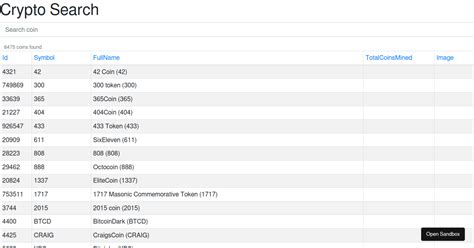 Hta Examples Codesandbox