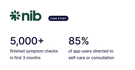 Nib Case Study Infermedica