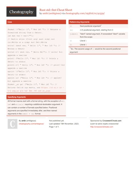 Rust Stdfmt Cheat Sheet By Ambigious Download Free From Cheatography