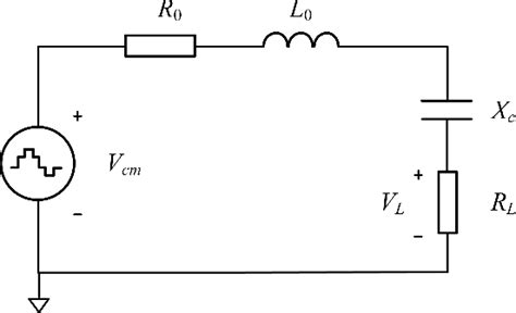 Figure 12 From Analysis And Utilization Of Common Mode Voltage In Inverters For Power Supply