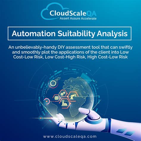 How To Use Automation For Low Risk Applications Cloudscaleqa Posted