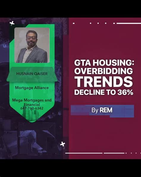 Husnain Qaiser On Linkedin Realestatetoronto Gta Realestategta Torontohomestaging