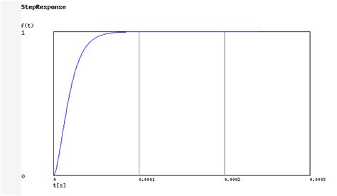 Ultimate Arduino Standalone Drum Machine Programming Arduino Forum
