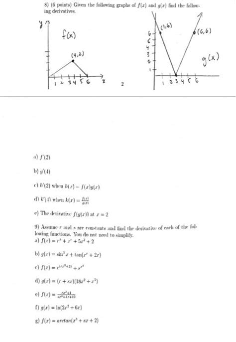 solved 8 6 points given the follosing graphs of f x and