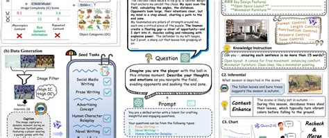 Setjmp Longjmp And Exception Handling In C Dev Community