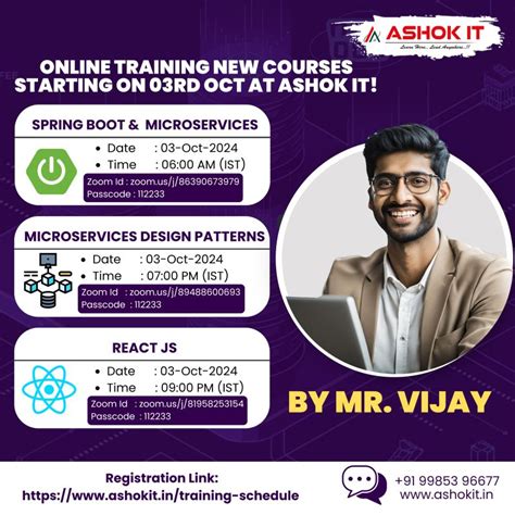 Ashok It On Linkedin Onlinetraining Springboot Microservices Designpatterns Reactjs