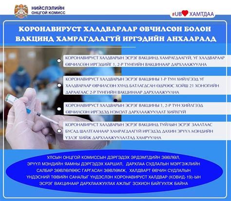 Арьсны Өвчин Судлалын Үндэсний төв ВАКЦИНЫ 1 Р ТУН ХИЙЛГЭЭД ХАЛДВАР АВСАН БОЛ 2 Р ТУНГ 21