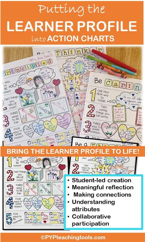 Ib Pyp Learner Profile In Action Charts