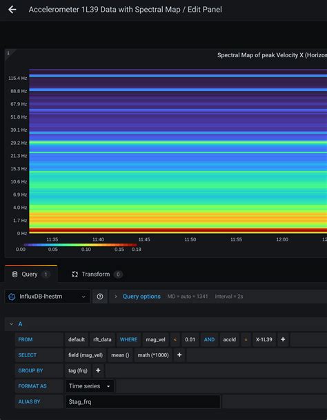 Optimizing Tips For Large Query To Influxdb Grafana Grafana Labs Community Forums