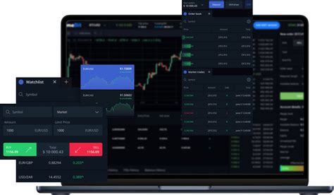 Platforms Afterprime