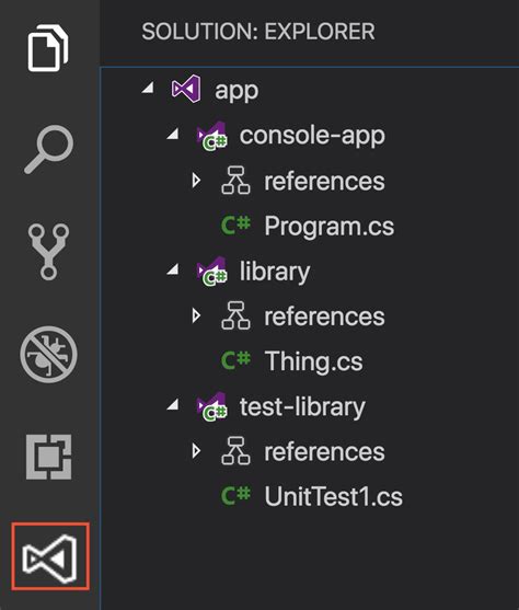 How You Can Get Started With Net Core And C In Vs Code Dev Community
