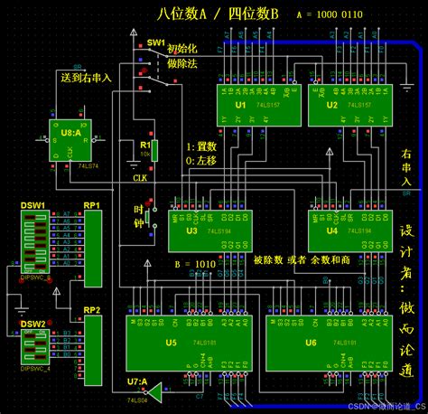 计算机组成原理--除法运算电路除法器电路 Csdn博客 计算机组成原理--除法运算电路除法器电路 Csdn博客