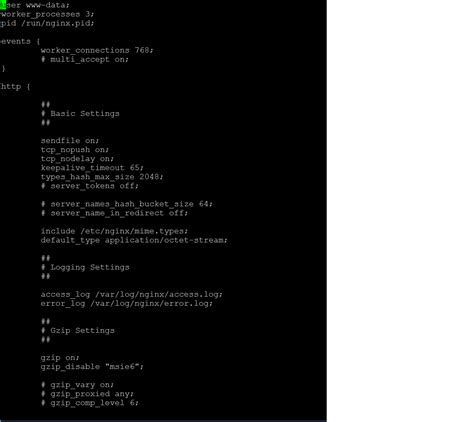 Linux Nginx Cannot Show The Right Web Page Server Fault